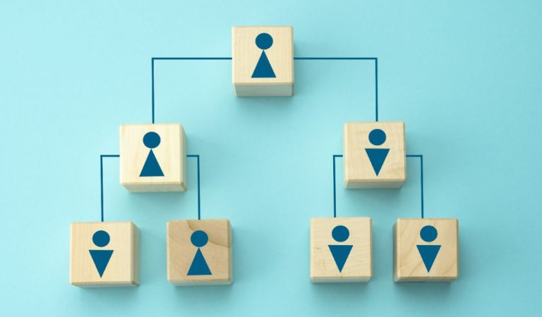 Visualizing Success: The Power of Strategy Maps for Organizational ...